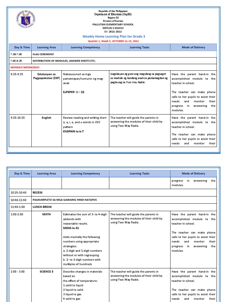 Grade 3 All Subjects WHLP q1 w5 | PDF | Learning | Cognition