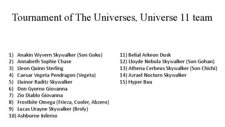 Tournament of The Universes - Universe 11 Team | PDF
