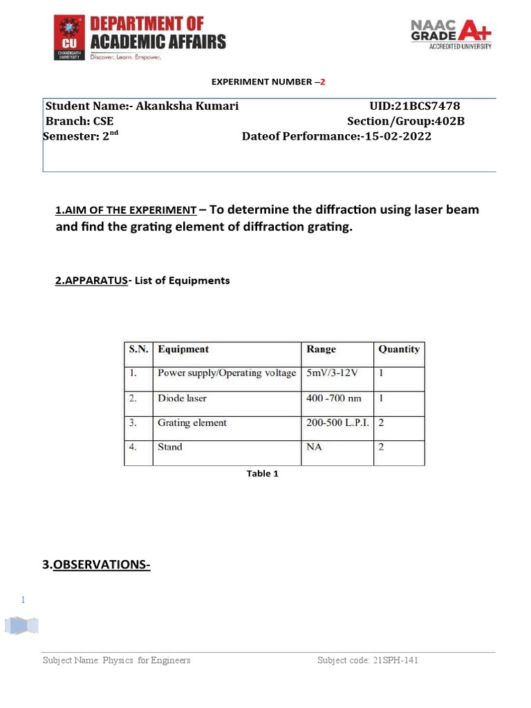 To Determine The Diffraction Using Laser Beam and Find The Grating ...
