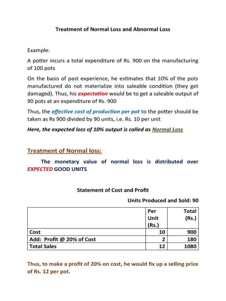 Treatment of Normal Loss and Abnormal Loss | PDF | Cost | Profit ...