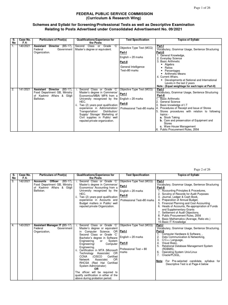 FPSC Syllabus AD FGO | PDF | Computer Network | Force