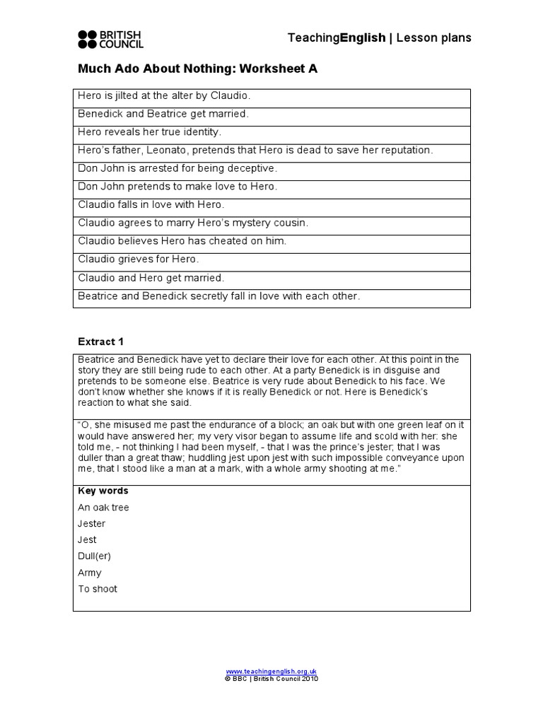 Much Ado About Nothing: Worksheet A: Teachingenglish - Lesson Plans ...