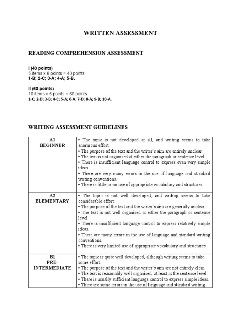 Written Assessment Results | PDF | Communication | Writing