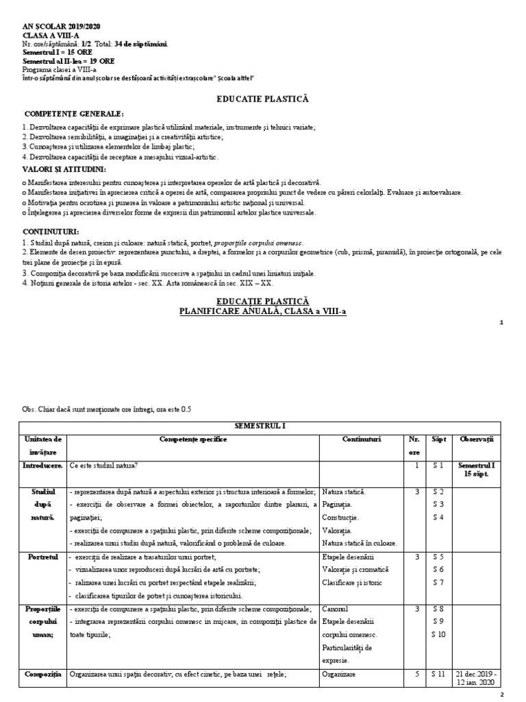 Planificare Ed. Plastica Cls A VIII-a | PDF