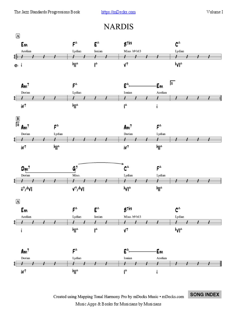 Nardis Analisis | PDF | Music Theory | Elements Of Music