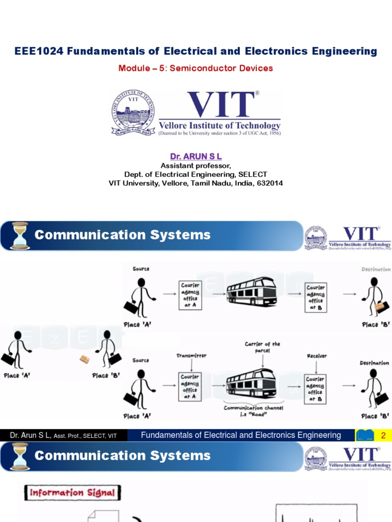 EEE2 | PDF | Modulation | Frequency Modulation