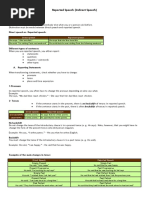 Narration Rules | PDF | Perfect (Grammar) | Grammatical Tense