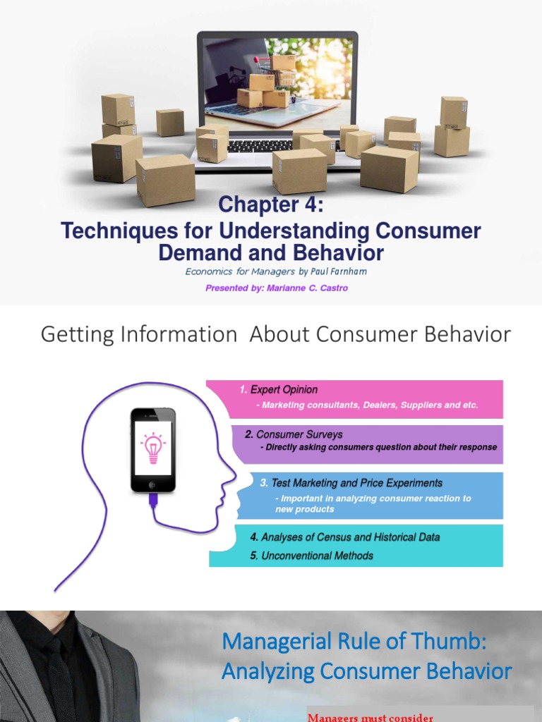 Understanding Consumer Behavior Marianne Castro | PDF | Demand ...