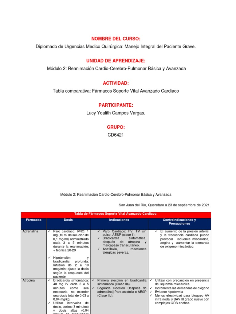 Fármacos en Soporte Vital Cardiaco Avanzado | PDF | Especialidades Medicas | Medicina