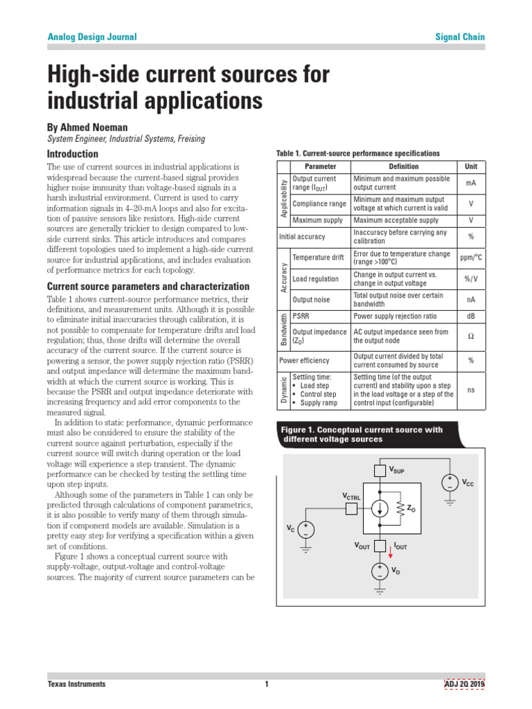 High-Side Current Sources For Industrial Applications: by Ahmed Noeman ...