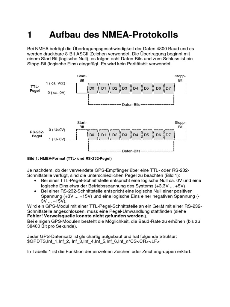 Aufbau Des NMEA-Protokolls | PDF