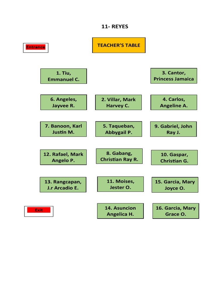 Seat Plan | PDF