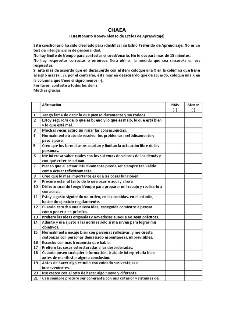 CHAEA - Estilos de Aprendizaje | PDF