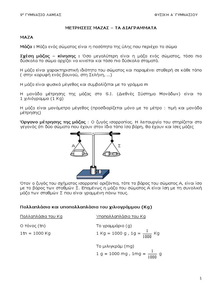 μαζα βαρος θεωρια και ασκήσεις | PDF