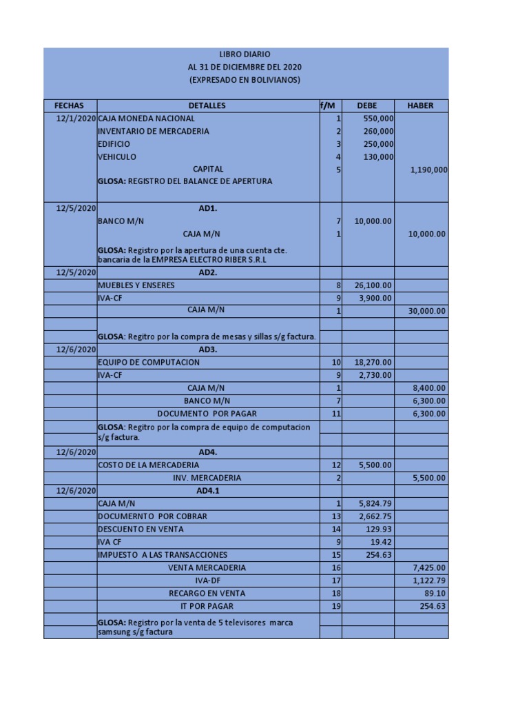 Libro Diario | PDF | Factura | Contabilidad