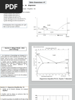 Chapitre 3 Diagramme Fer Carbone | PDF | Fonte (métallurgie) | Acier