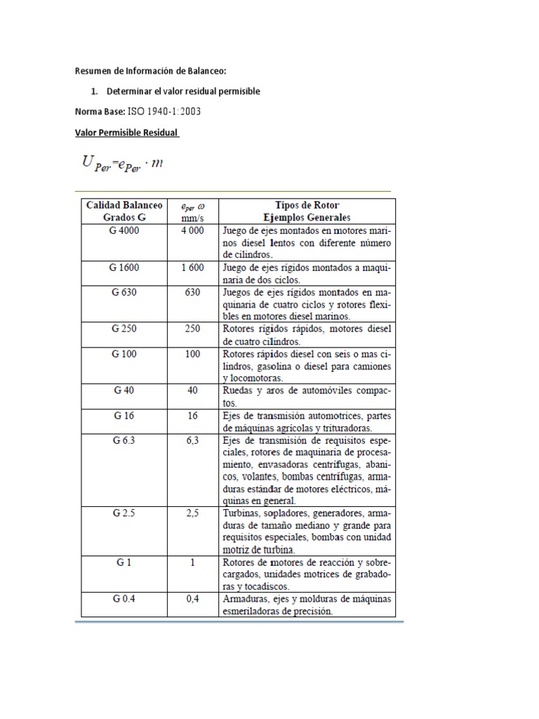 Resumen de Desbalanceo | PDF
