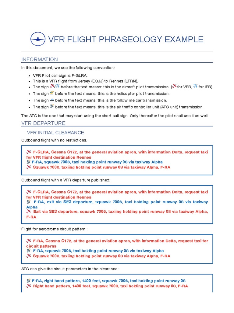 VFR Flight Phraseology Example - IVAO - International Virtual Aviation ...