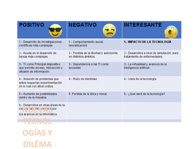 Ed3c2 Estrategia PNI | PDF