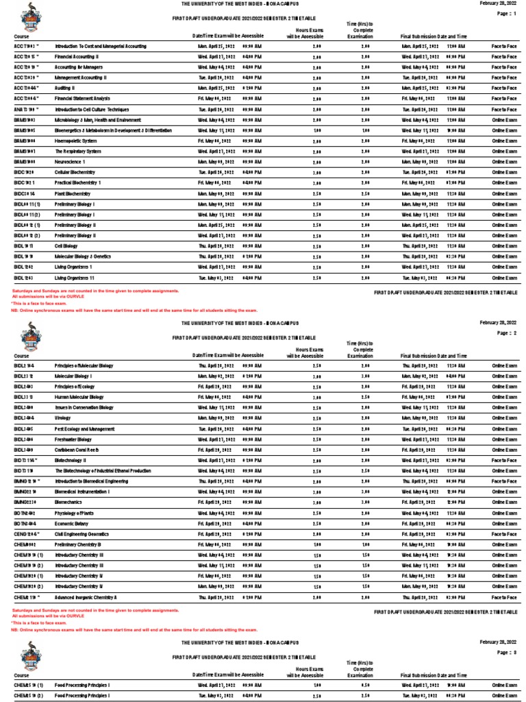 Ug Timetable First Draft 20220228-v3 2 | PDF | Radiology | Prosthodontics