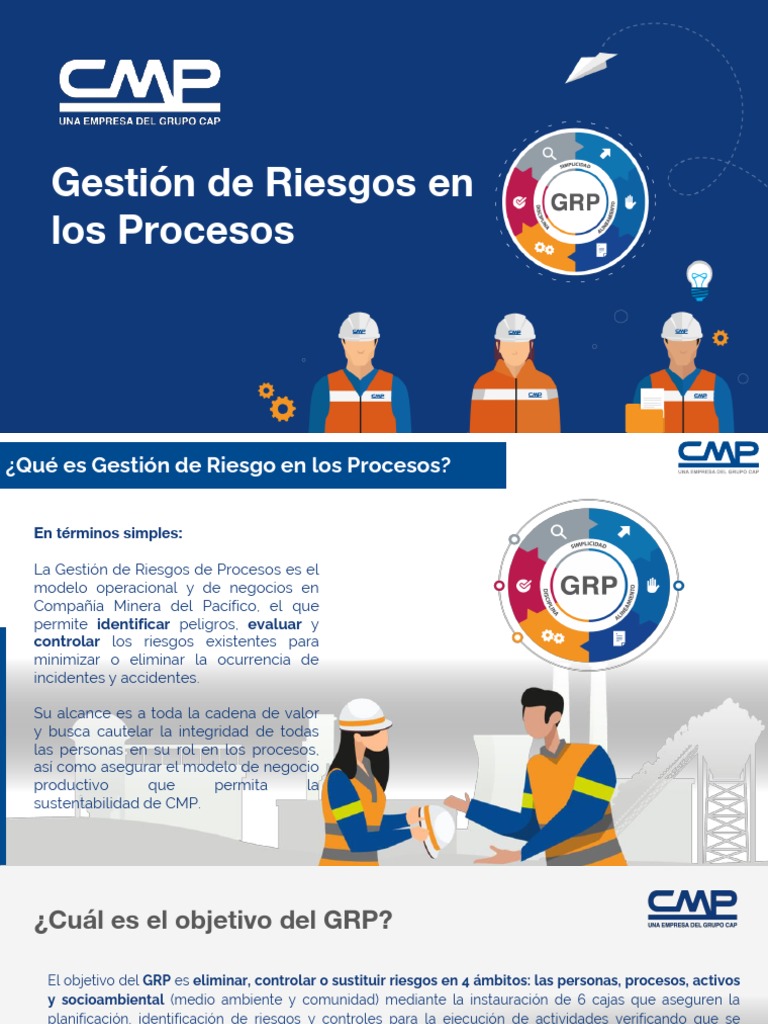 Resumen GRP | PDF | Planificación | Aprendizaje