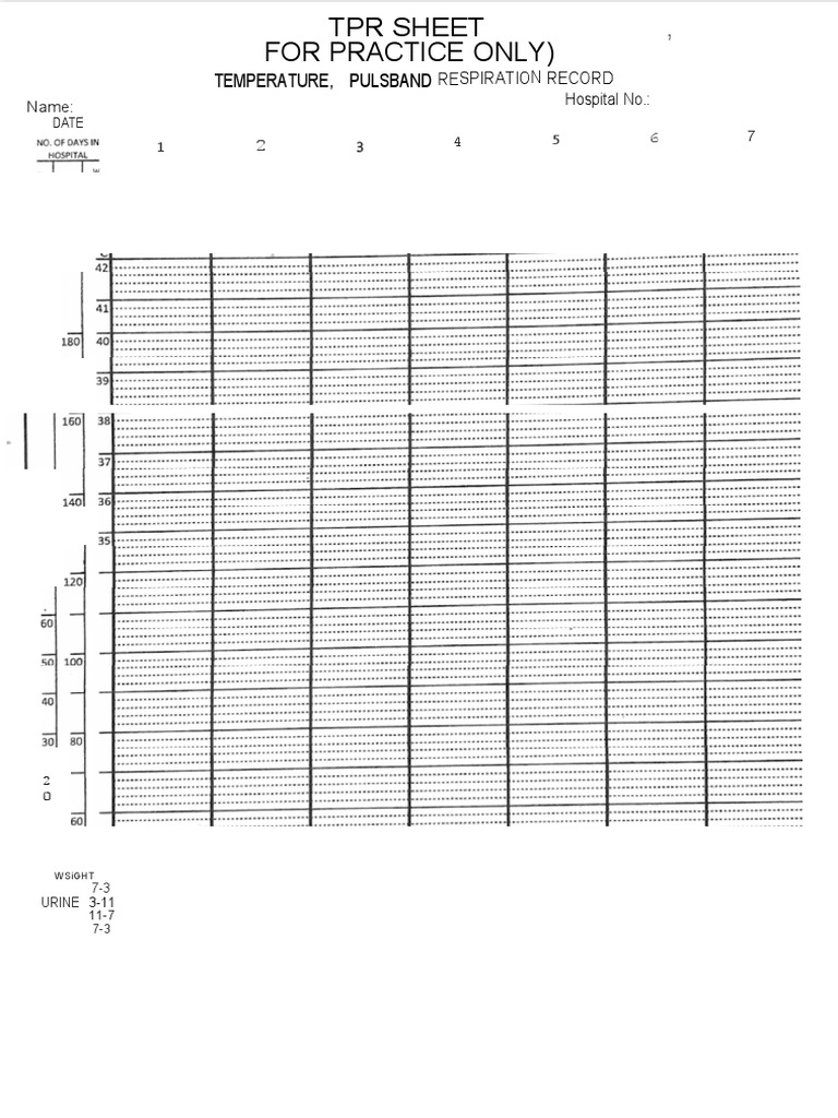 TPR Sheet Sample Blank Form | PDF