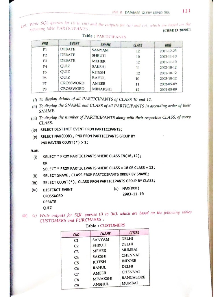 Class XII - SQL Practice Questions | PDF