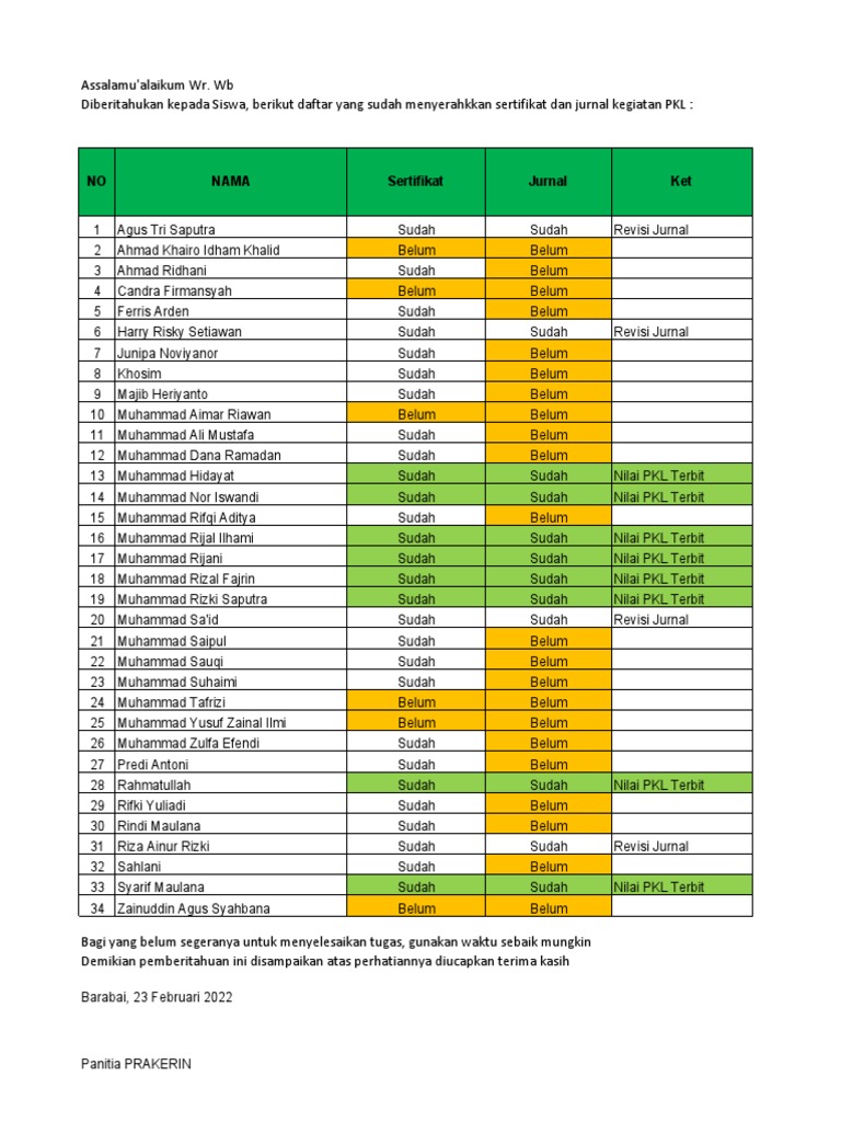 Daftar Sertifikat Dan Jurnal PKL | PDF