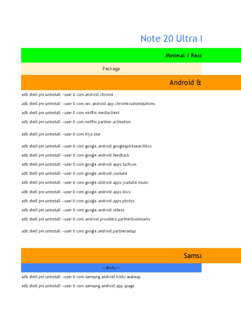 Note 20 Ultra Debloating Guide: Android & Google Bloat | PDF ...