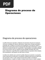 Guía para Diagrama de Proceso ASME | PDF | Science | Tecnología (general)