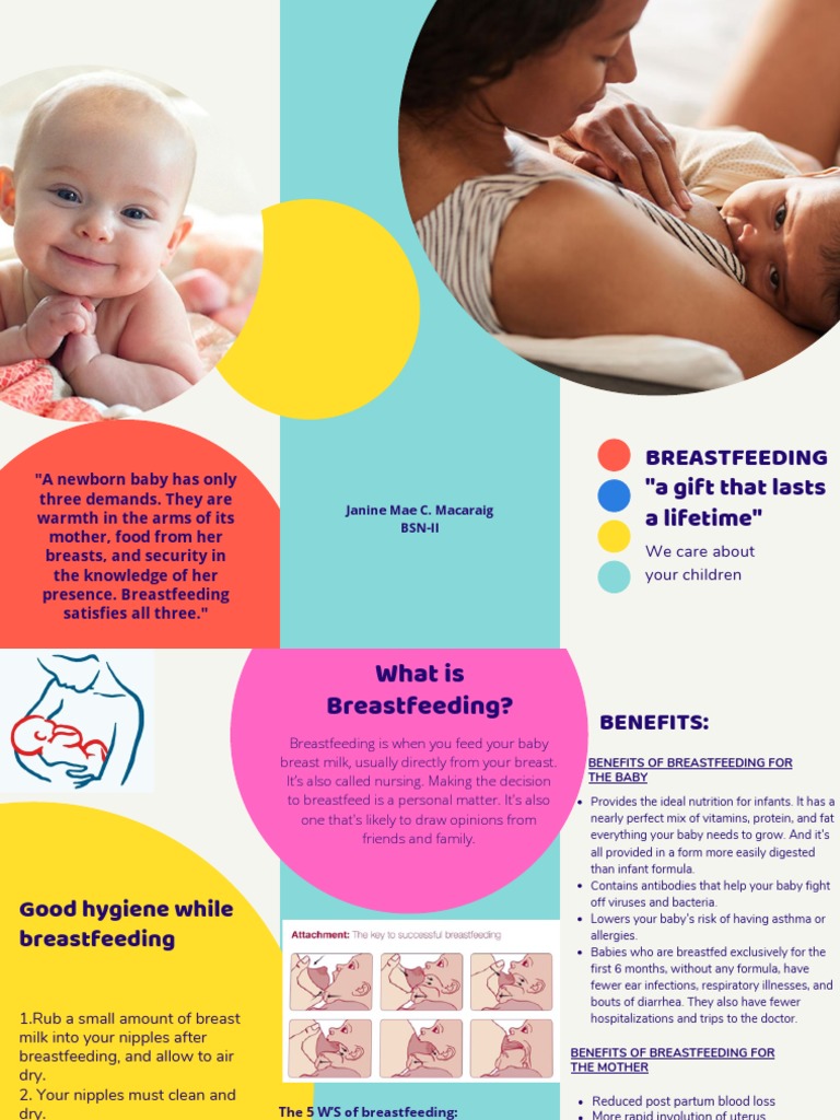 Macaraig-Janine-Mae-C.-Breastfeeding-Brochure | PDF | Breastfeeding ...