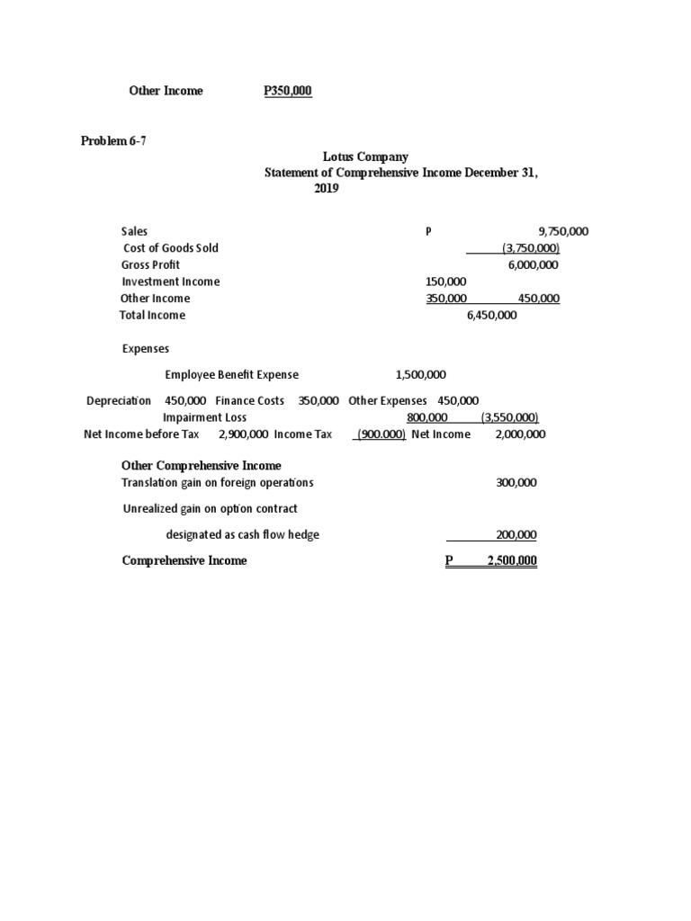 1acctg7 - Int Acct Lotus Company | PDF