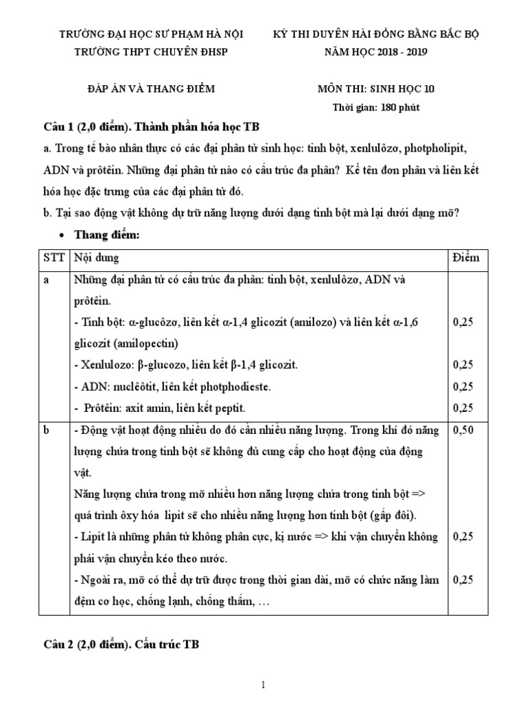 (Lib24.Vn) Dap An de Thi Chon HSG Sinh Hoc Duyen Hai Dong Bang Bac Bo Sinh 10 Nam Hoc 2018 2019 ...