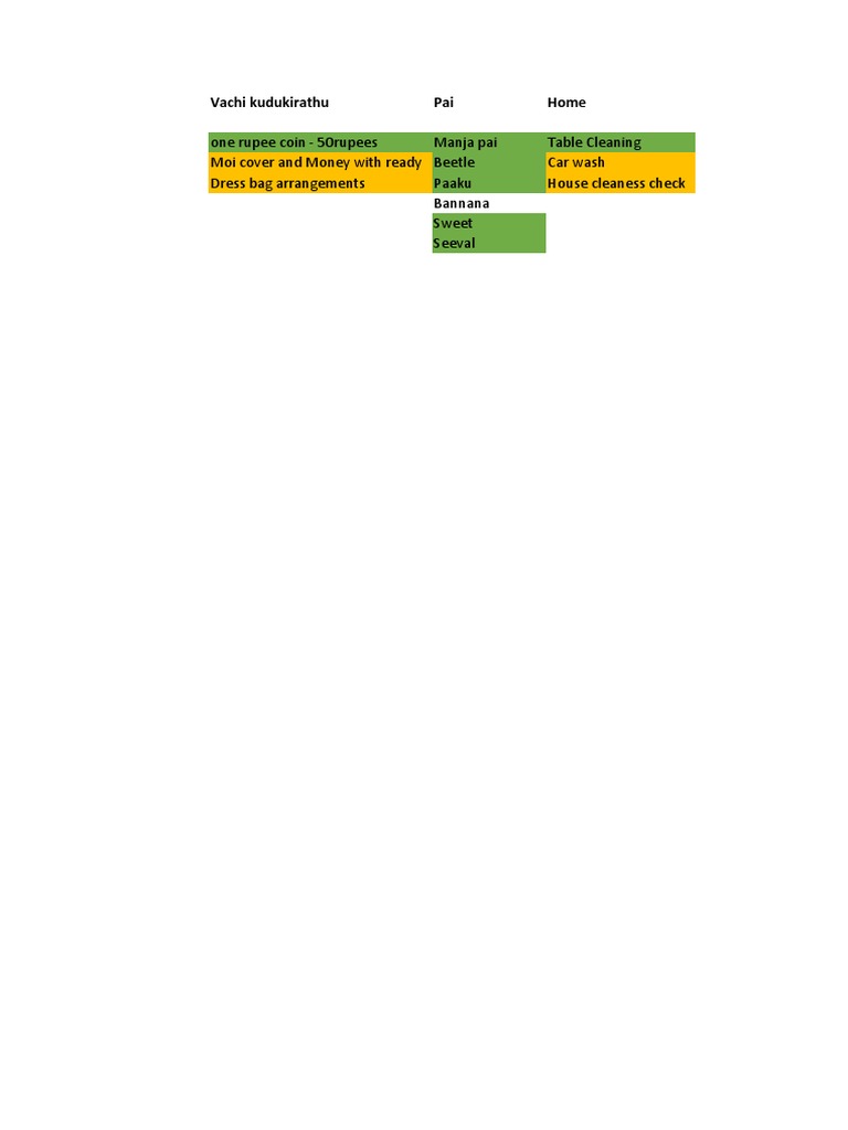 Pending Work List | PDF