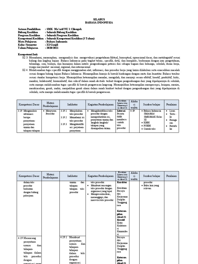 Silabus Kelas XI Ganjil | PDF