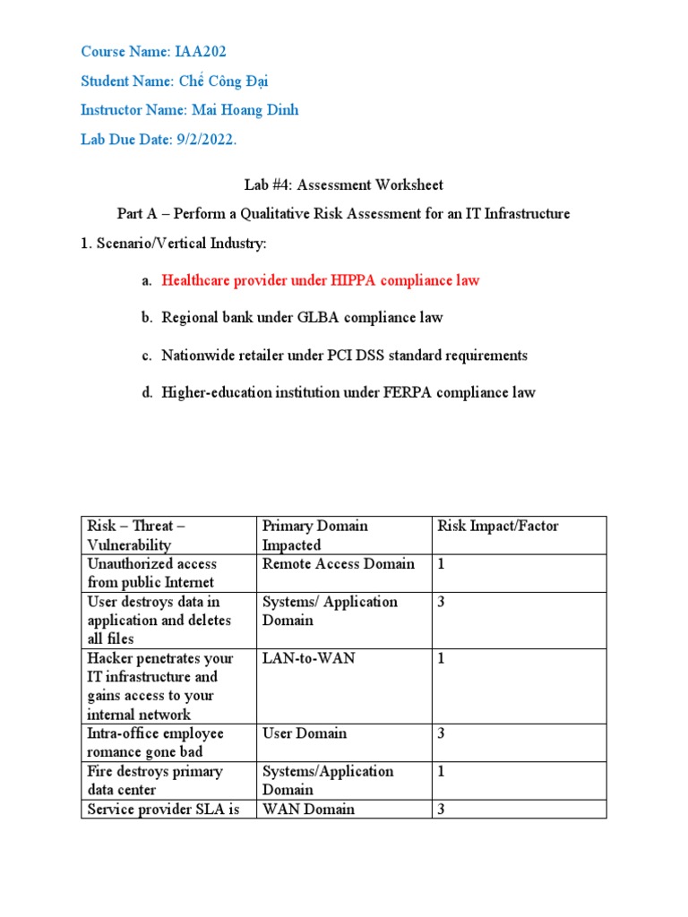 IAA202-Lab04-SE150684 | PDF | Denial Of Service Attack | Computer Network