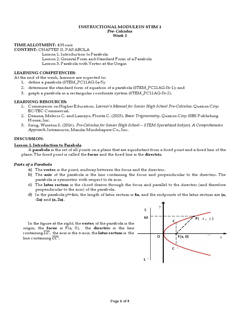 Introduction To Parabola | PDF | Geometry | Elementary Mathematics