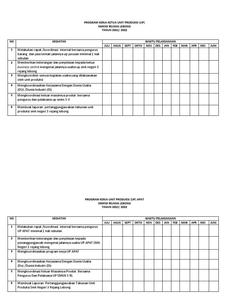 Program Kerja UP SMKN3 2021/2022 | PDF