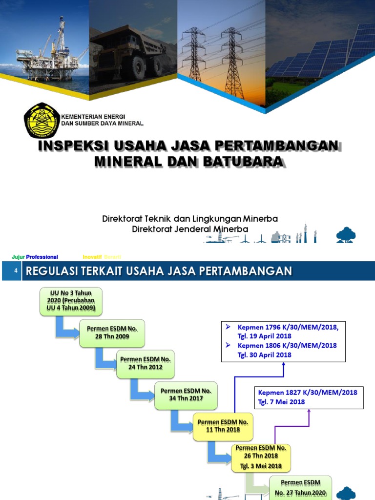 Bimtek IT - Usaha Jasa | PDF
