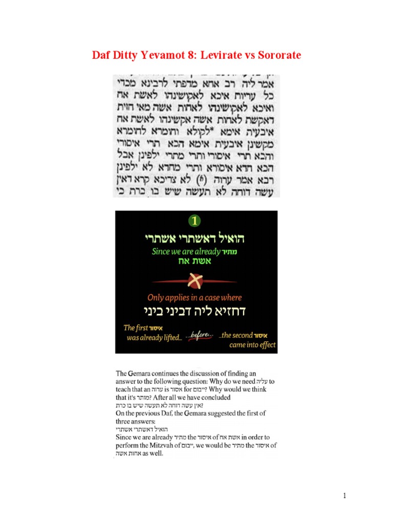 Yevamot 8 | PDF | Mitzvah | Marriage