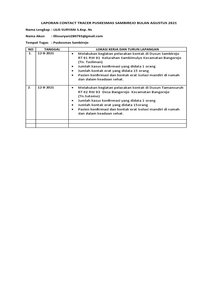 Format Laporan TC Lis | PDF