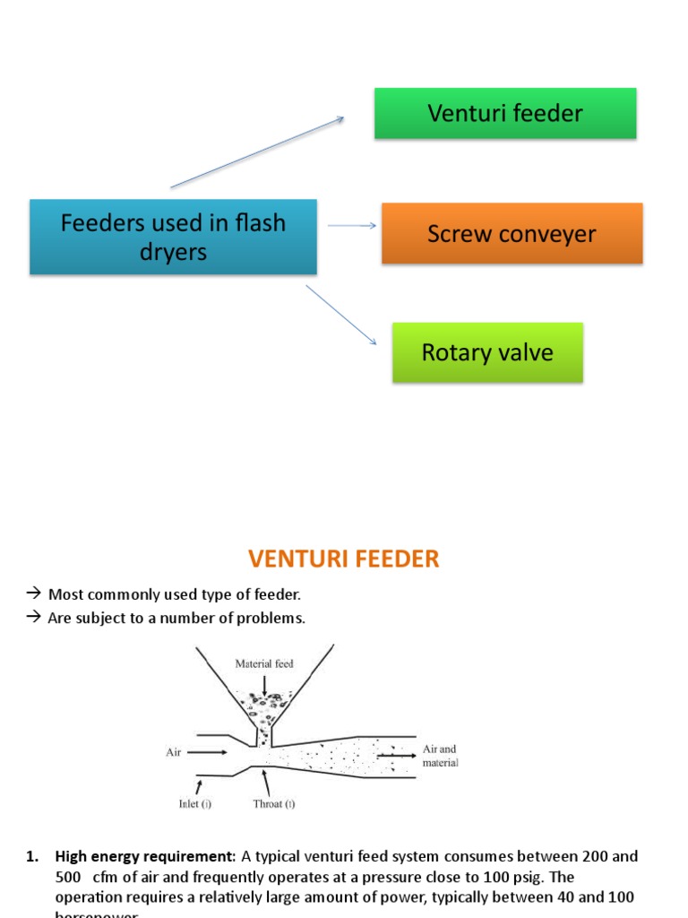 Feeder Arrangement | PDF
