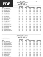MSP Posts in Michigan | PDF | Michigan