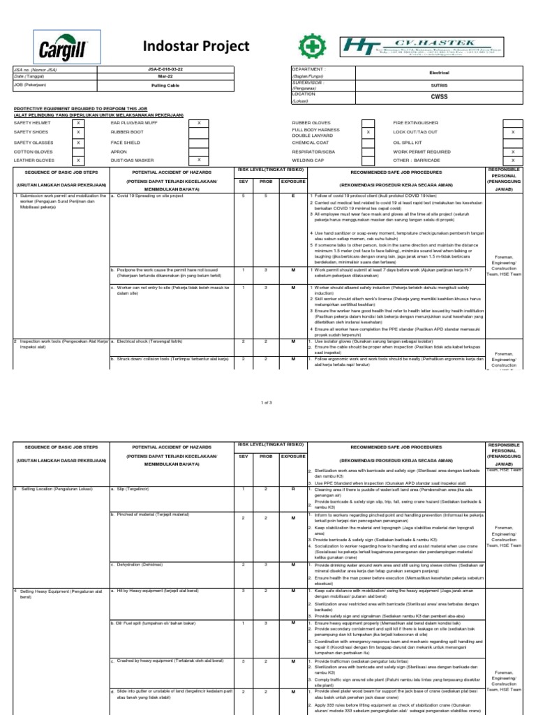 Indostar Project: (Bagian/Fungsi) Supervisor: (Pengawas) JSA No. (Nomor ...