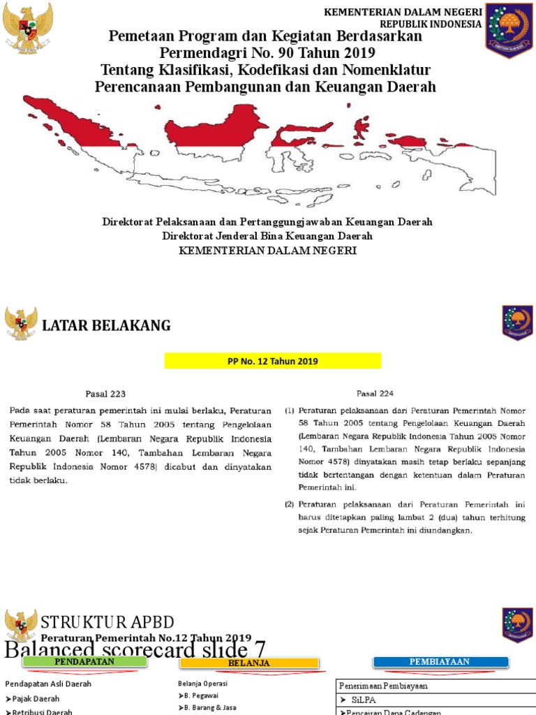Pemetaan Program Dan Kegiatan Berdasarkan Permendagri No 90 Tahun 2019 ...
