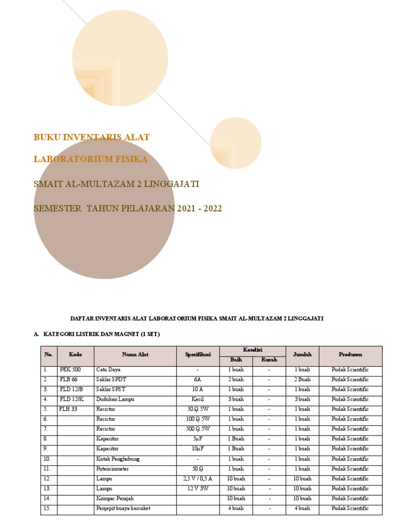 Daftar Inventaris Alat Laboratorium Fisika | PDF