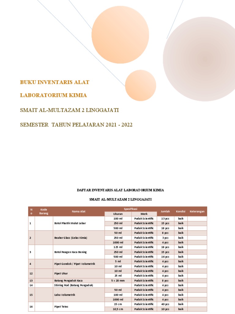 Daftar Inventaris Alat Laboratorium Kimia | PDF