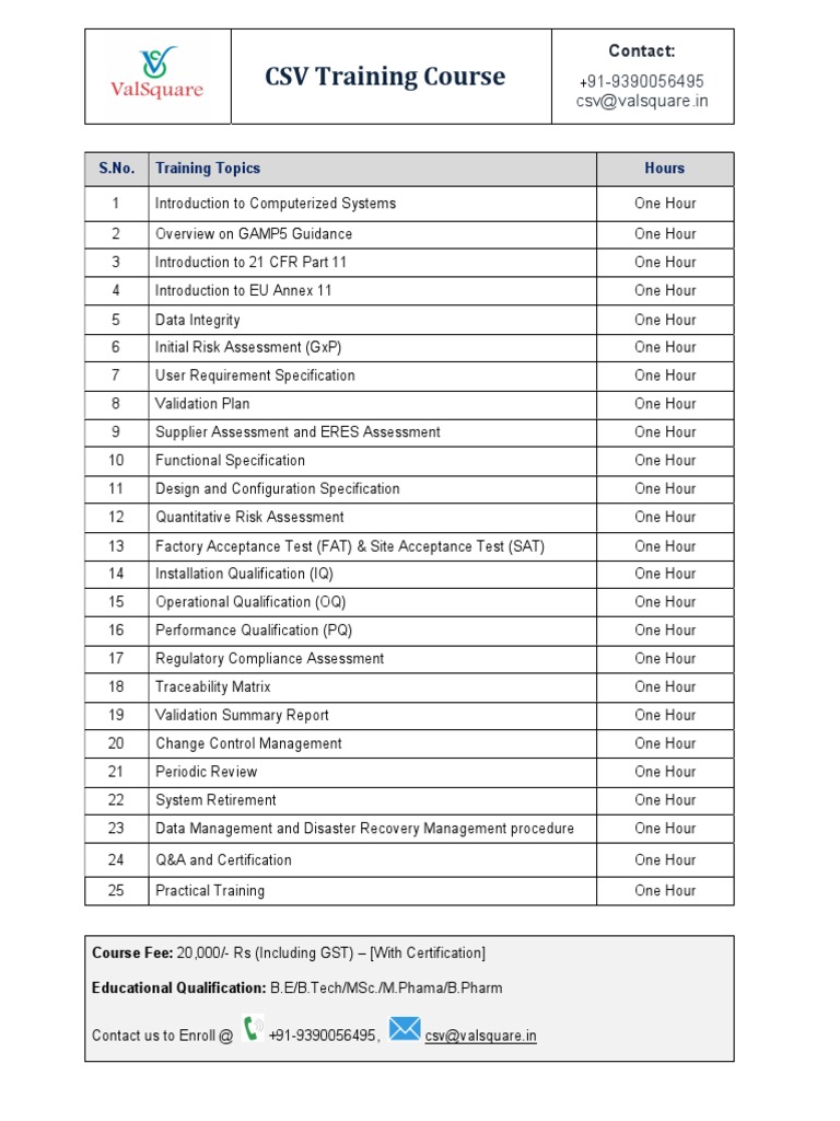 CSV Training Course Details | PDF | Verification And Validation | Business