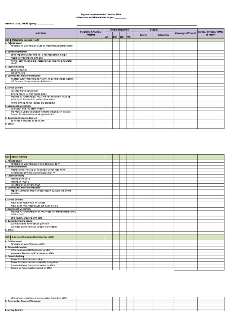 Unified WFP Form | PDF | Hiv/Aids | Maternal Death