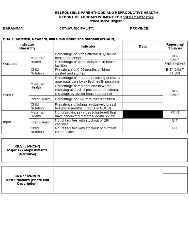 For Barangay Revised RPRH Kra Report Template | PDF | Sexually ...